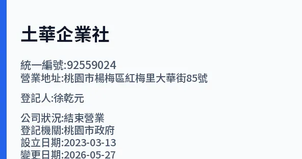 土華企業社的照片-統編 92559024(桃園市) 公司登記資料與營業項目詳細圖表