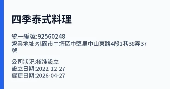 四季泰式料理的照片-統編 92560248(桃園市) 公司登記資料與營業項目詳細圖表