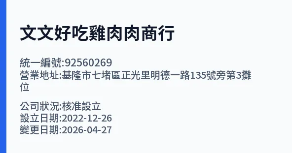 文文好吃雞肉肉商行的照片-統編 92560269(基隆市) 公司登記資料與營業項目詳細圖表