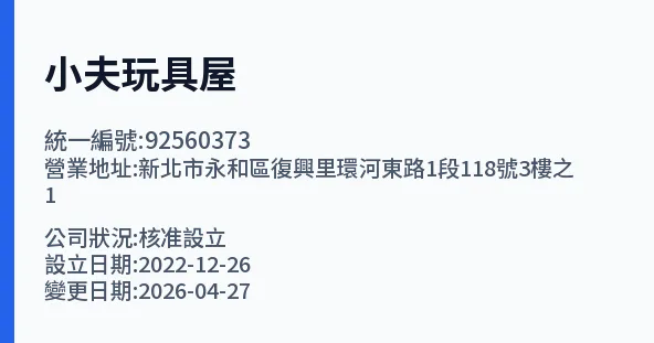 小夫玩具屋的照片-統編 92560373(新北市) 公司登記資料與營業項目詳細圖表