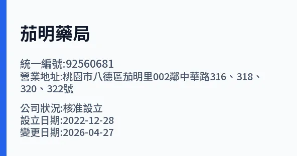 茄明藥局的照片-統編 92560681(桃園市) 公司登記資料與營業項目詳細圖表