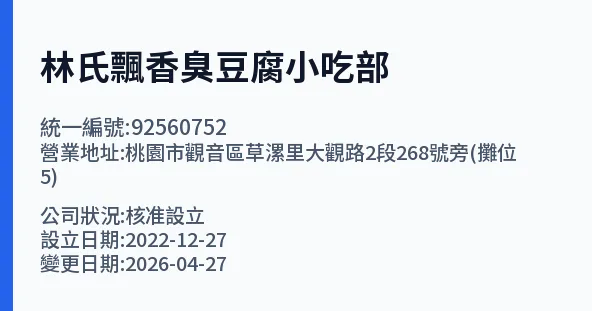 林氏飄香臭豆腐小吃部的照片-統編 92560752(桃園市) 公司登記資料與營業項目詳細圖表