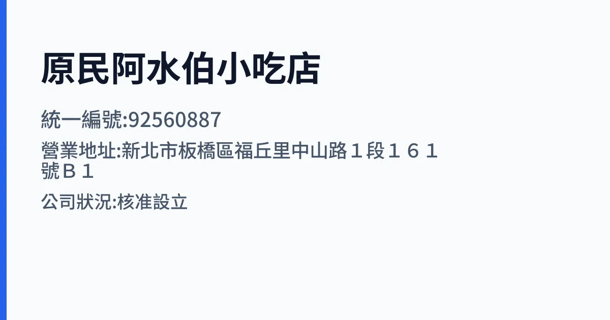 原民阿水伯小吃店 - 統編 92560887(新北市) 公司登記資料與營業項目詳細圖表