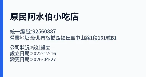 原民阿水伯小吃店的照片-統編 92560887(新北市) 公司登記資料與營業項目詳細圖表