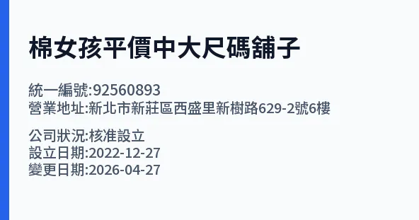 棉女孩平價中大尺碼舖子的照片-統編 92560893(新北市) 公司登記資料與營業項目詳細圖表