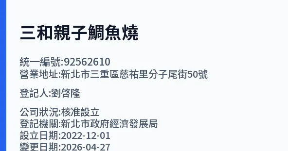三和親子鯛魚燒的照片-統編 92562610(新北市) 公司登記資料與營業項目詳細圖表