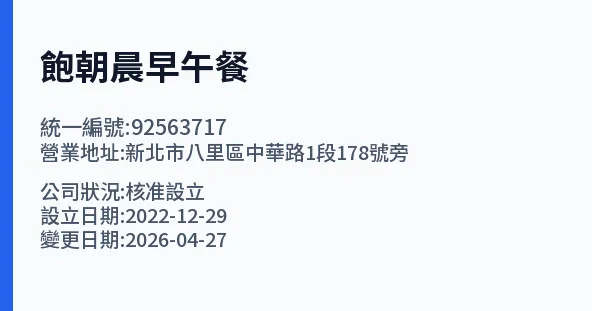 飽朝晨早午餐的照片-統編 92563717(新北市) 公司登記資料與營業項目詳細圖表