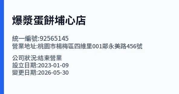 爆漿蛋餅埔心店的照片-統編 92565145(桃園市) 公司登記資料與營業項目詳細圖表