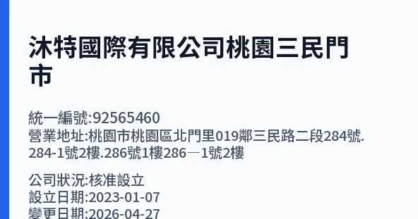 沐特國際有限公司桃園三民門市的照片-統編 92565460(桃園市) 公司登記資料與營業項目詳細圖表