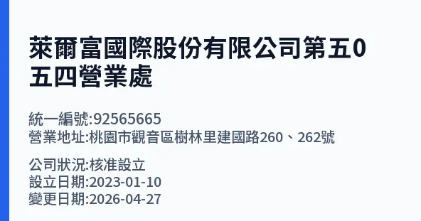 萊爾富國際股份有限公司第五0五四營業處的照片-統編 92565665(桃園市) 公司登記資料與營業項目詳細圖表