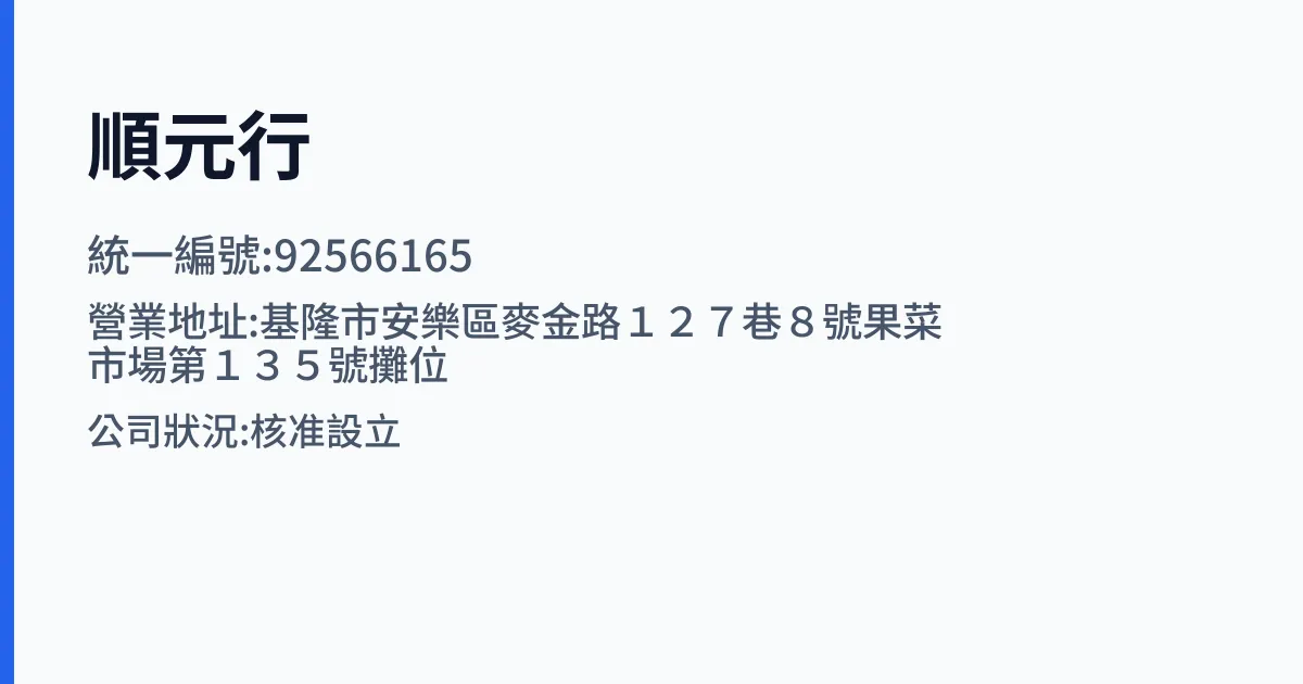 順元行 - 統編 92566165(基隆市) 公司登記資料與營業項目詳細圖表