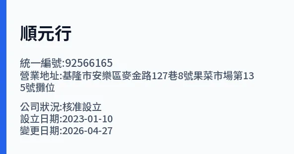 順元行的照片-統編 92566165(基隆市) 公司登記資料與營業項目詳細圖表