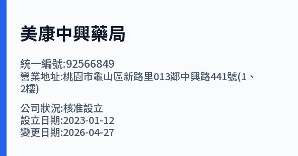 美康中興藥局的照片-統編 92566849(桃園市) 公司登記資料與營業項目詳細圖表