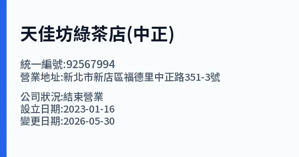 天佳坊綠茶店(中正)的照片-統編 92567994(新北市) 公司登記資料與營業項目詳細圖表