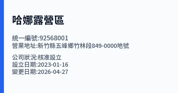 哈娜露營區的照片-統編 92568001(新竹縣) 公司登記資料與營業項目詳細圖表