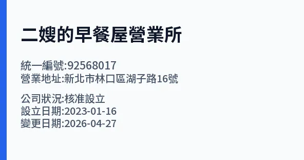 二嫂的早餐屋營業所的照片-統編 92568017(新北市) 公司登記資料與營業項目詳細圖表