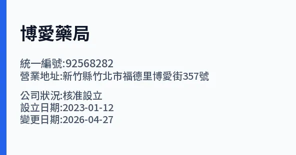 博愛藥局的照片-統編 92568282(新竹縣) 公司登記資料與營業項目詳細圖表
