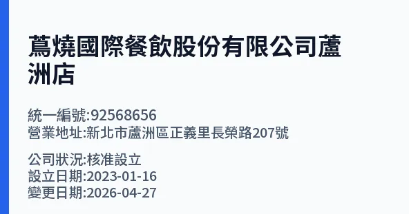 蔦燒國際餐飲股份有限公司蘆洲店的照片-統編 92568656(新北市) 公司登記資料與營業項目詳細圖表