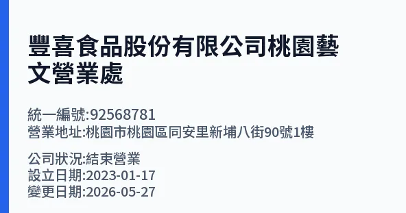 豐喜食品股份有限公司桃園藝文營業處的照片-統編 92568781(桃園市) 公司登記資料與營業項目詳細圖表