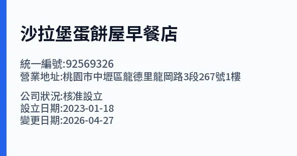 沙拉堡蛋餅屋早餐店的照片-統編 92569326(桃園市) 公司登記資料與營業項目詳細圖表