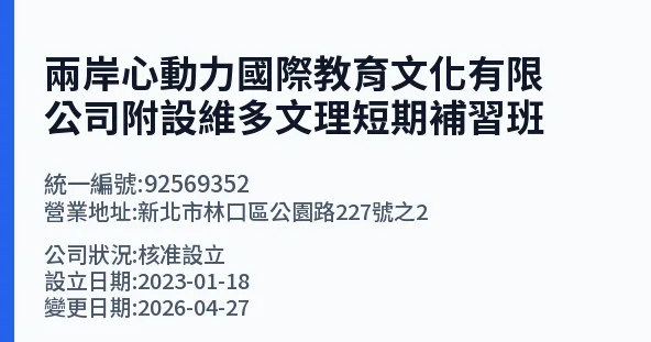 兩岸心動力國際教育文化有限公司附設維多文理短期補習班的照片-統編 92569352(新北市) 公司登記資料與營業項目詳細圖表