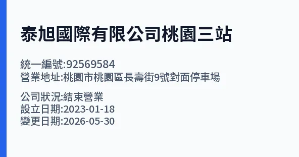 泰旭國際有限公司桃園三站的照片-統編 92569584(桃園市) 公司登記資料與營業項目詳細圖表