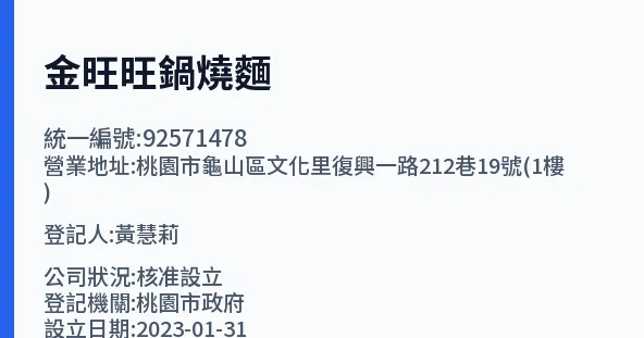 金旺旺鍋燒麵的照片-統編 92571478(桃園市) 公司登記資料與營業項目詳細圖表