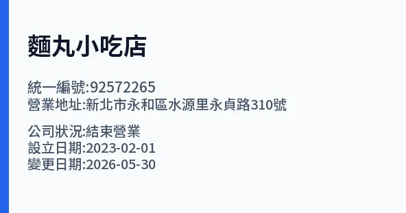 麵丸小吃店的照片-統編 92572265(新北市) 公司登記資料與營業項目詳細圖表