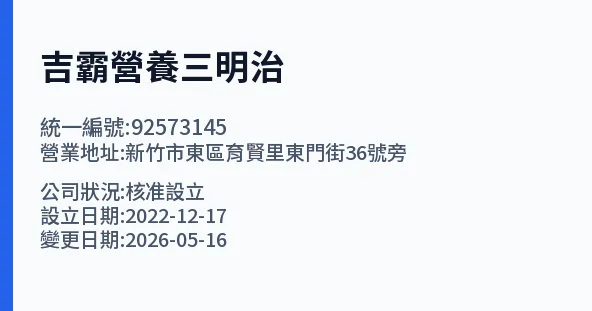 吉霸營養三明治的照片-統編 92573145(新竹市) 公司登記資料與營業項目詳細圖表
