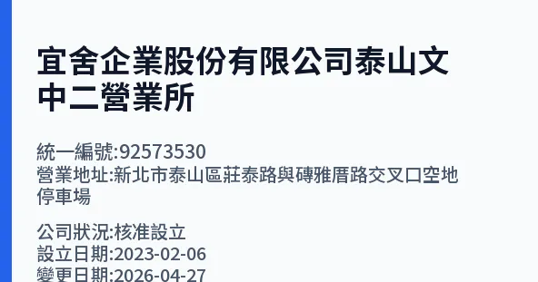 宜舍企業股份有限公司泰山文中二營業所的照片-統編 92573530(新北市) 公司登記資料與營業項目詳細圖表