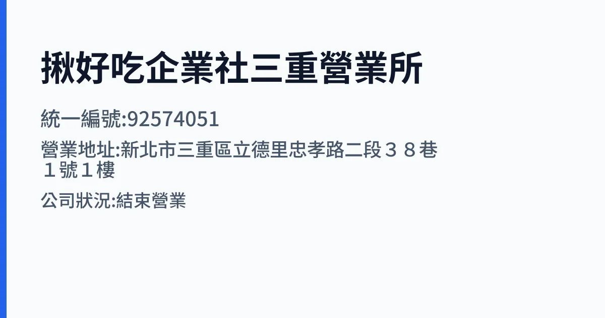 揪好吃企業社三重營業所 - 統編 92574051(新北市) 公司登記資料與營業項目詳細圖表