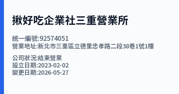 揪好吃企業社三重營業所的照片-統編 92574051(新北市) 公司登記資料與營業項目詳細圖表
