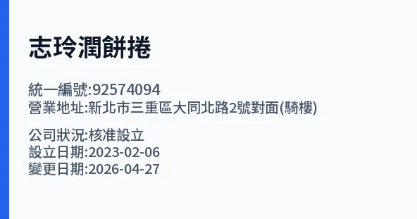 志玲潤餅捲的照片-統編 92574094(新北市) 公司登記資料與營業項目詳細圖表