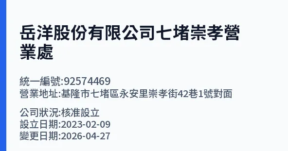 岳洋股份有限公司七堵崇孝營業處的照片-統編 92574469(基隆市) 公司登記資料與營業項目詳細圖表