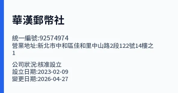 華漢郵幣社的照片-統編 92574974(新北市) 公司登記資料與營業項目詳細圖表