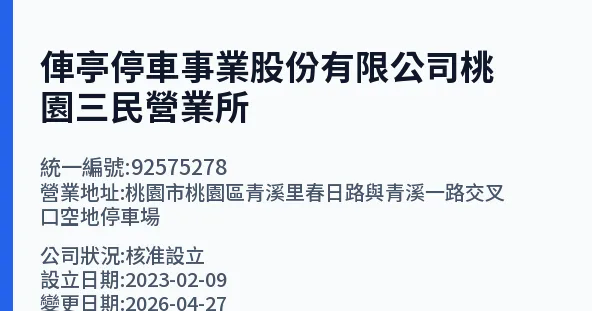 俥亭停車事業股份有限公司桃園三民營業所的照片-統編 92575278(桃園市) 公司登記資料與營業項目詳細圖表