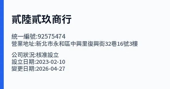 貳陸貳玖商行的照片-統編 92575474(新北市) 公司登記資料與營業項目詳細圖表