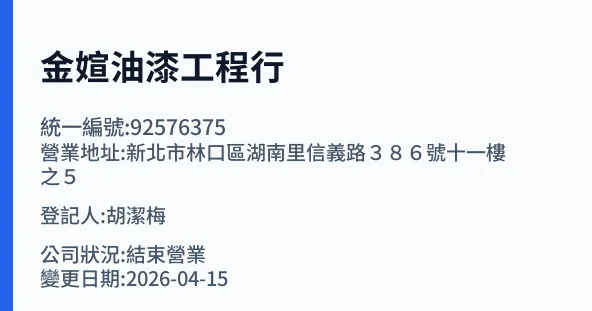 金媗油漆工程行的照片-統編 92576375(新北市) 公司登記資料與營業項目詳細圖表