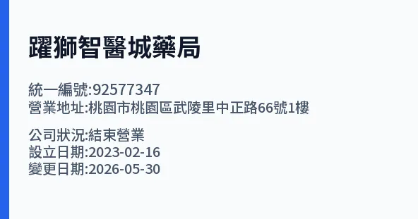 躍獅智醫城藥局的照片-統編 92577347(桃園市) 公司登記資料與營業項目詳細圖表