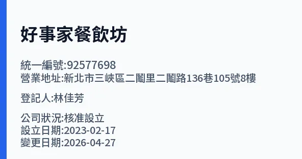 好事家餐飲坊的照片-統編 92577698(新北市) 公司登記資料與營業項目詳細圖表
