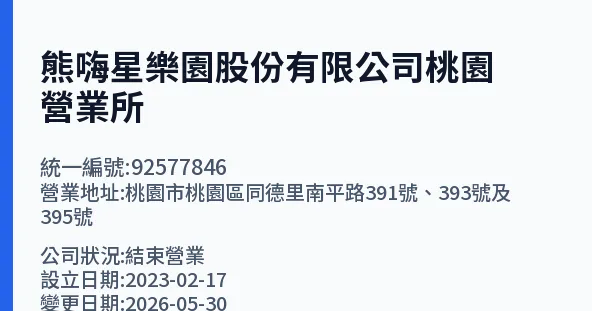 熊嗨星樂園股份有限公司桃園營業所的照片-統編 92577846(桃園市) 公司登記資料與營業項目詳細圖表