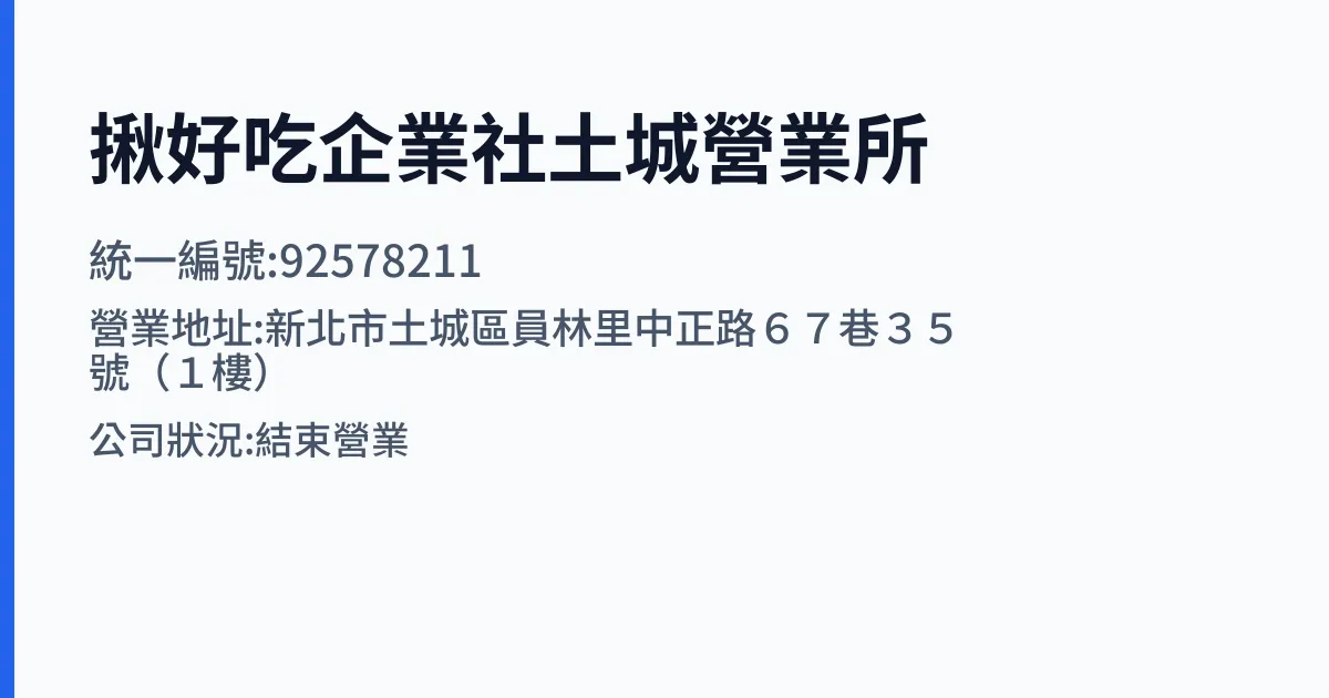 揪好吃企業社土城營業所 - 統編 92578211(新北市) 公司登記資料與營業項目詳細圖表