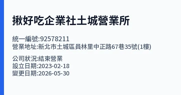 揪好吃企業社土城營業所的照片-統編 92578211(新北市) 公司登記資料與營業項目詳細圖表