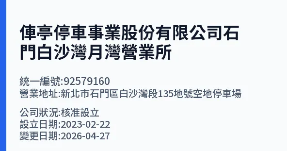 俥亭停車事業股份有限公司石門白沙灣月灣營業所的照片-統編 92579160(新北市) 公司登記資料與營業項目詳細圖表
