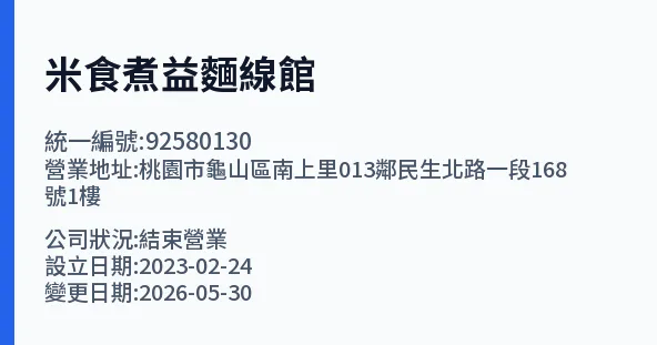 米食煮益麵線館的照片-統編 92580130(桃園市) 公司登記資料與營業項目詳細圖表