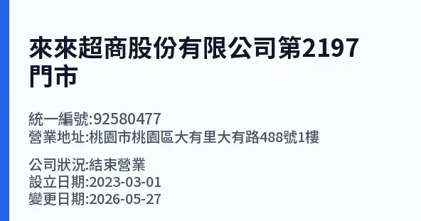 來來超商股份有限公司第2197門市的照片-統編 92580477(桃園市) 公司登記資料與營業項目詳細圖表