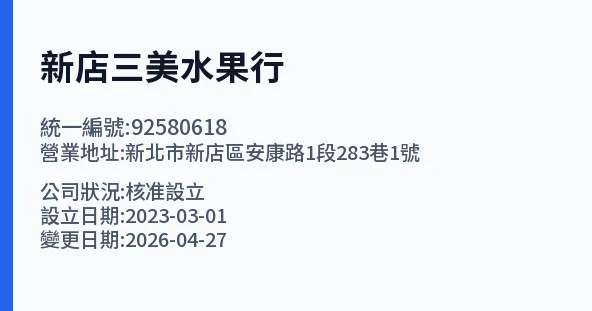 新店三美水果行的照片-統編 92580618(新北市) 公司登記資料與營業項目詳細圖表