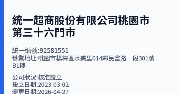 統一超商股份有限公司桃園市第三十六門市的照片-統編 92581551(桃園市) 公司登記資料與營業項目詳細圖表