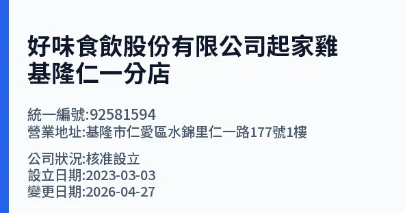 好味食飲股份有限公司起家雞基隆仁一分店的照片-統編 92581594(基隆市) 公司登記資料與營業項目詳細圖表