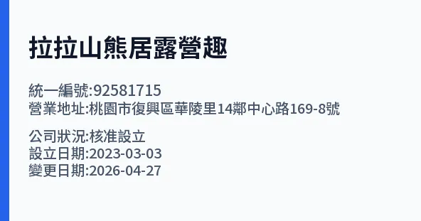 拉拉山熊居露營趣的照片-統編 92581715(桃園市) 公司登記資料與營業項目詳細圖表